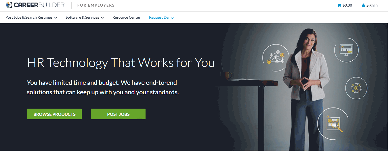 Talent Discovery Pricing Reviews Features Free Demo talent-discovery-pricing-reviews-features-free-demo